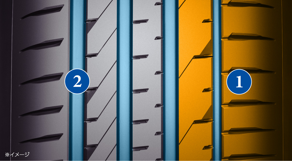 ファルケン【FK520】の評判 価格 交換費用について整備士が解説します。 | 僕の整備キロクボ