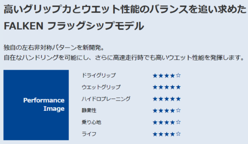 ファルケン【FK520】の評判 価格 交換費用について整備士が解説します。 | 僕の整備キロクボ